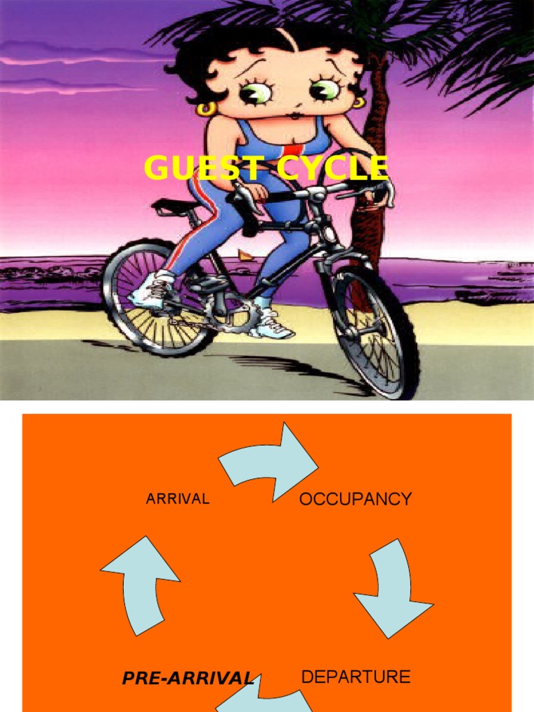 Guest Cycle | PDF