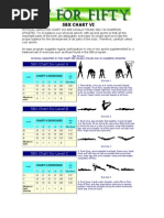 5BX Charts | PDF | Foot | Knee