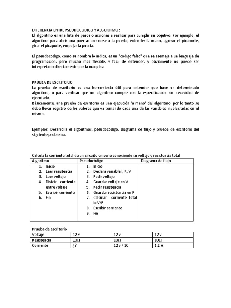 Diferencia Entre Pseudocodigo y Algoritmo | PDF | Lenguaje de programación | Programa de computadora