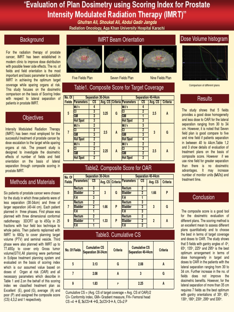 Prostate IMRT Dosimetry Evaluation | PDF | Radiation Therapy | Dosimetry
