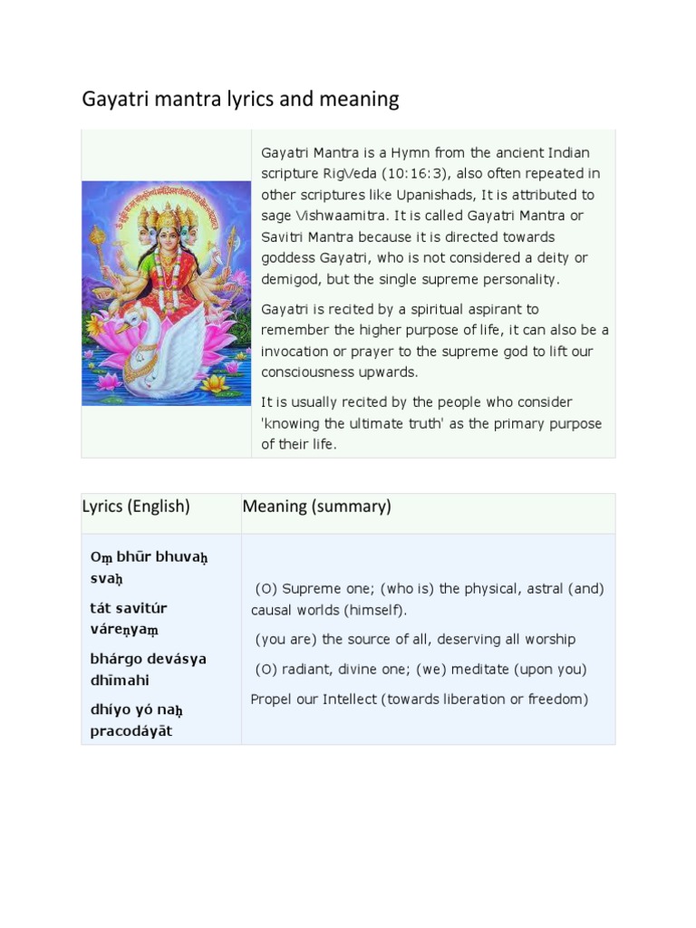Gayatri Mantra Lyrics and Meaning | Mantra | Plane (Esotericism)
