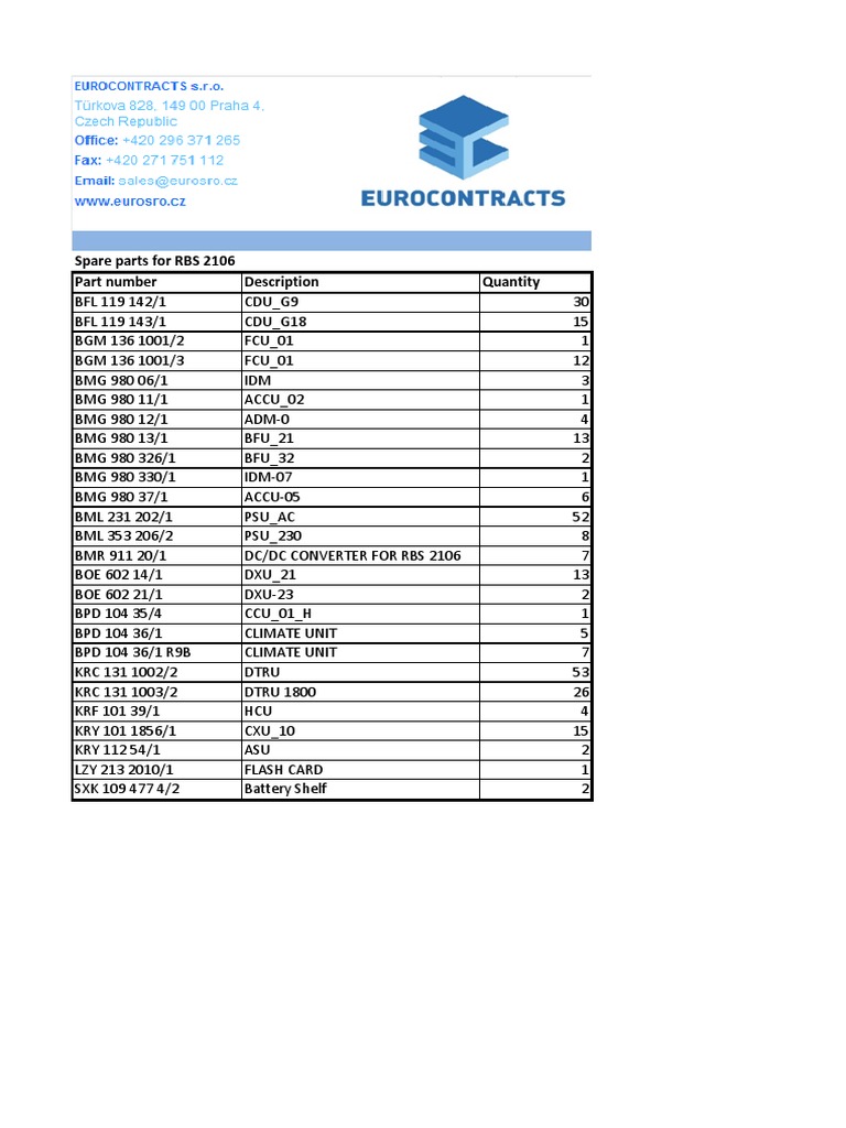 Ericsson RBS 2106 For Sale | PDF