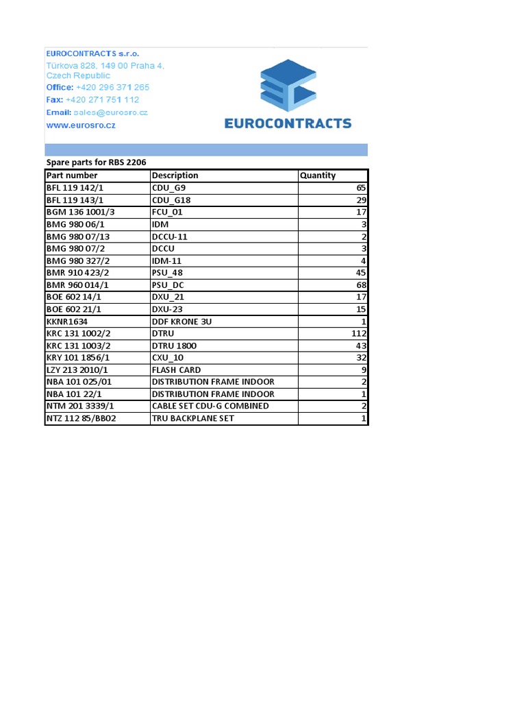 Ericsson RBS 2206 For Sale | PDF | Technology & Engineering