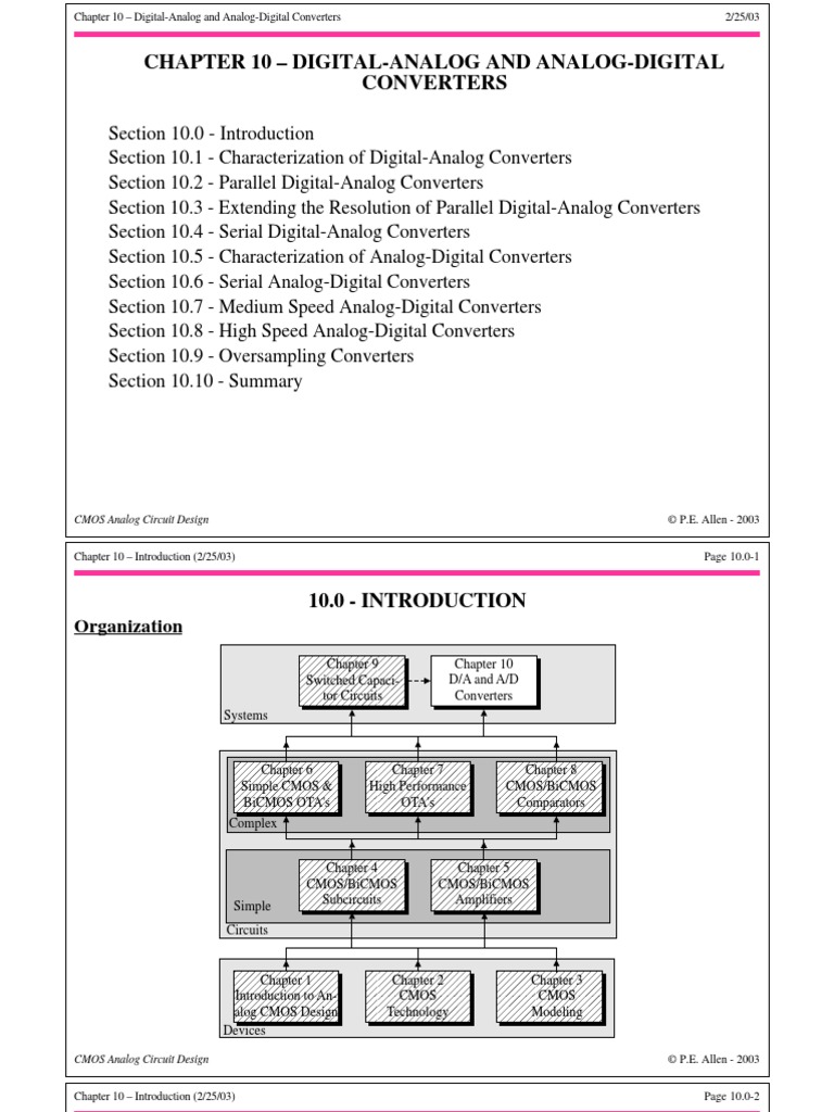 Chapter 10 - Digital-Analog and Analog-Digital Converters | PDF ...