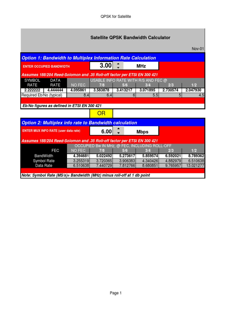 Bandwidth Calculator | PDF | Bit Rate | Bandwidth (Computing)