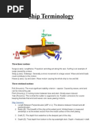 Ship Dimensions and Measurements Guide | PDF | Tonnage | Ships
