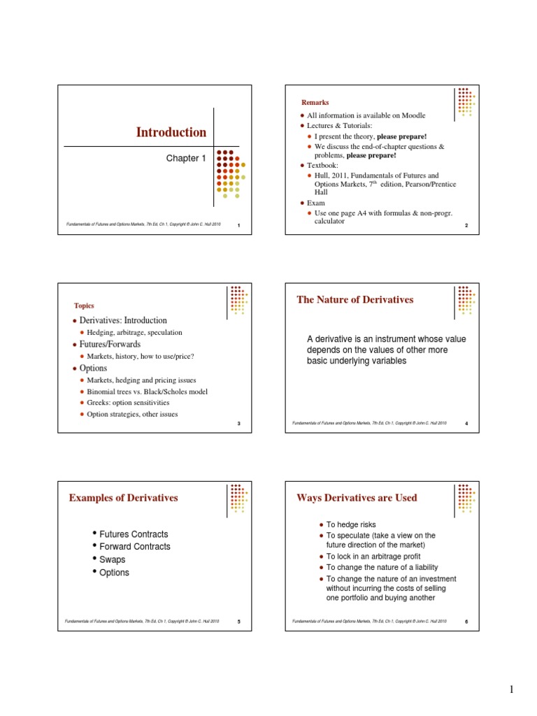 Lecture Option and Derivative | PDF | Futures Contract | Option (Finance)