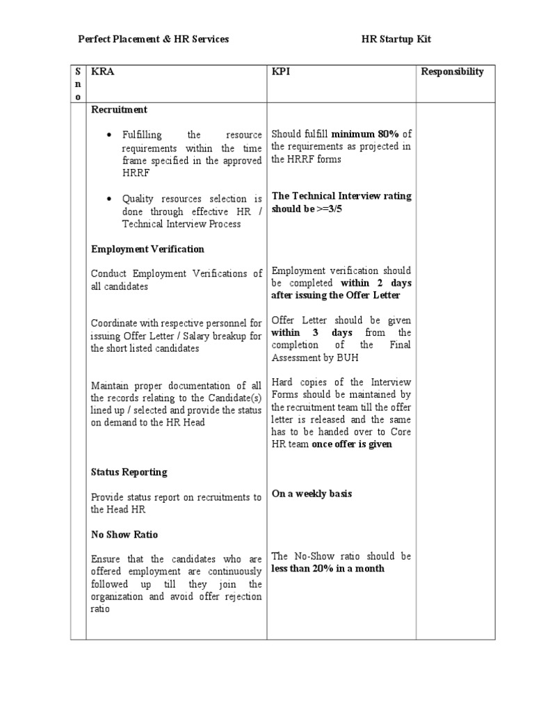 KRA vs KPI in Recruitment Processes | PDF