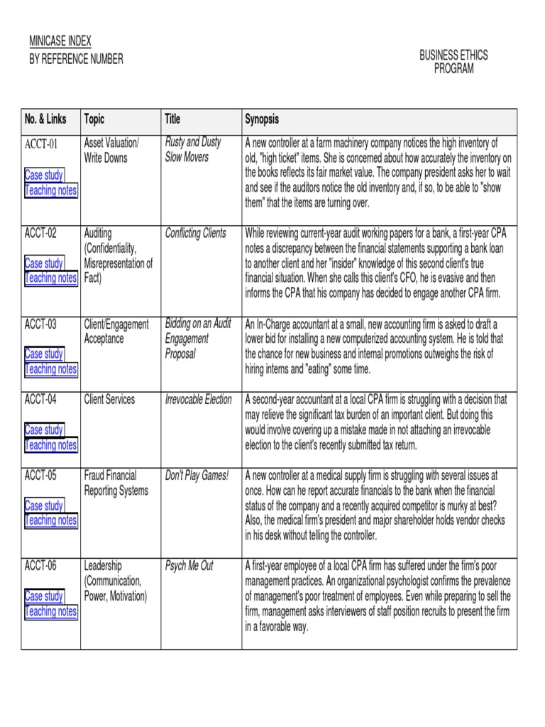 Synopses | Sales | United States Environmental Protection Agency