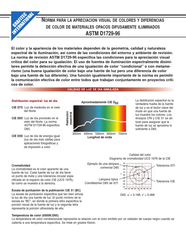 Astm 1729 | PDF | Color | Ligero
