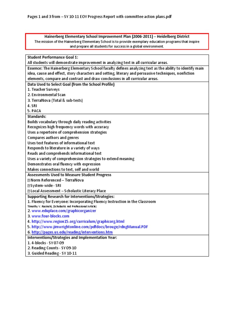 Pages 1 and 3 From Sy 10-11 Eoy Progress Report With Committee Action ...