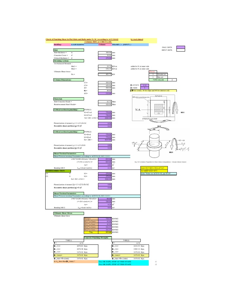 Punching Stress Aci | PDF | Column | Bending