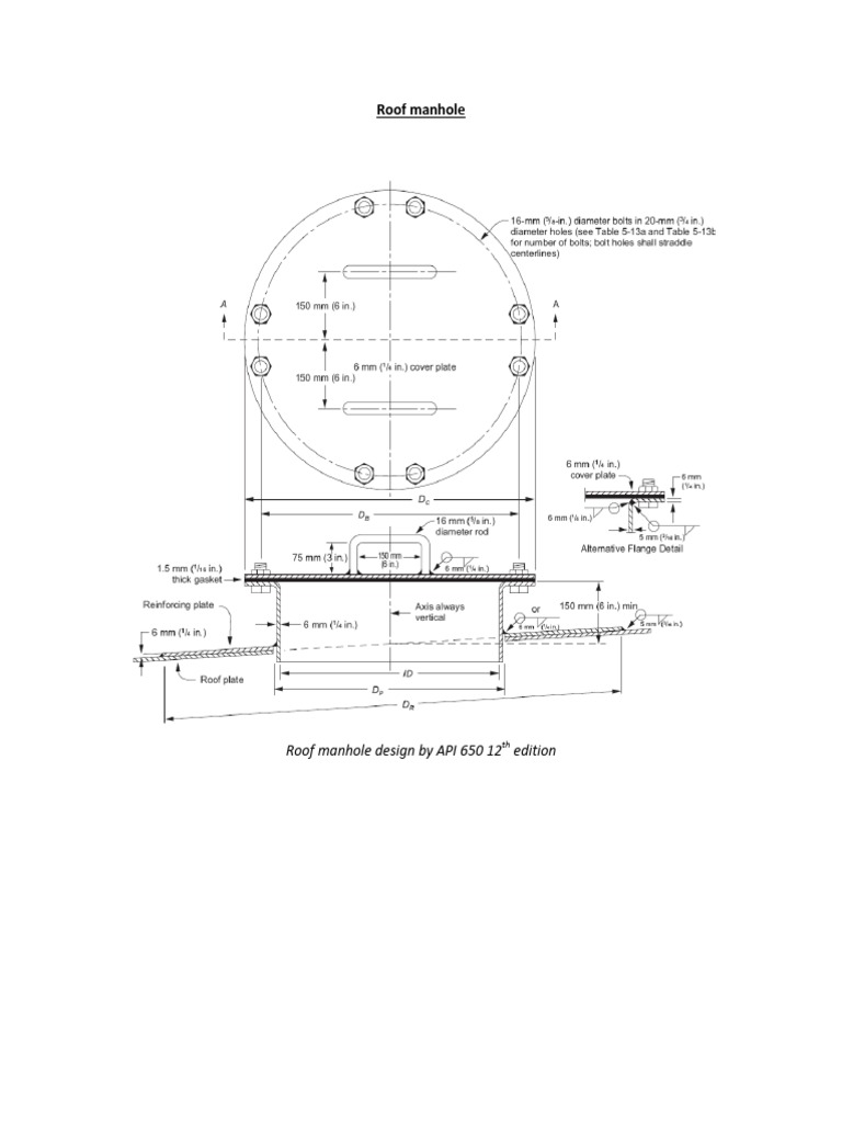 Roof Manhole Design by API 650 12 Edition | PDF