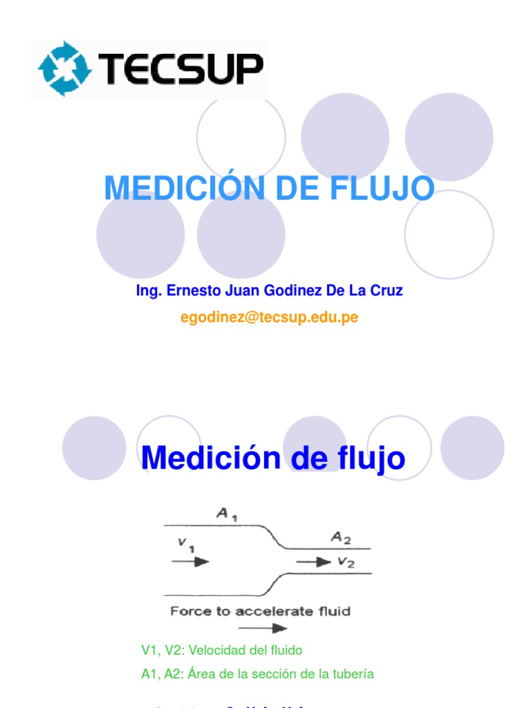 E.MEDICIÓN DE FLUJO | Presión | Viscosidad | Prueba gratuita de 30 días ...