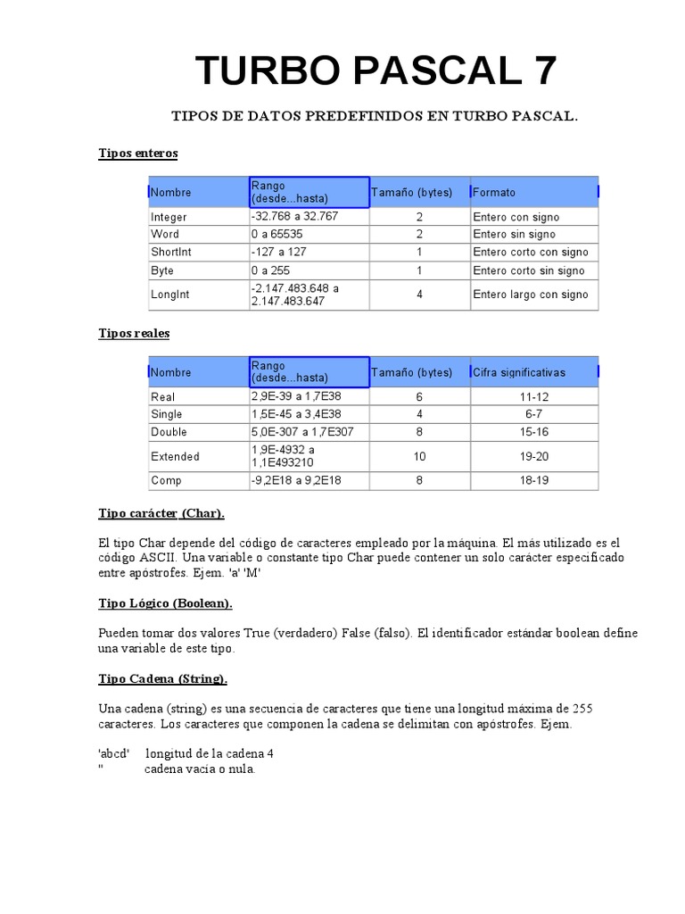 Pascal | PDF | Cadena (informática) | Archivo de computadora