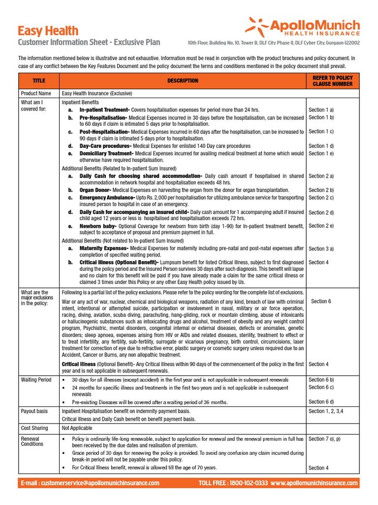 An In-Depth Review of the Coverage, Benefits, Limitations and Claim ...