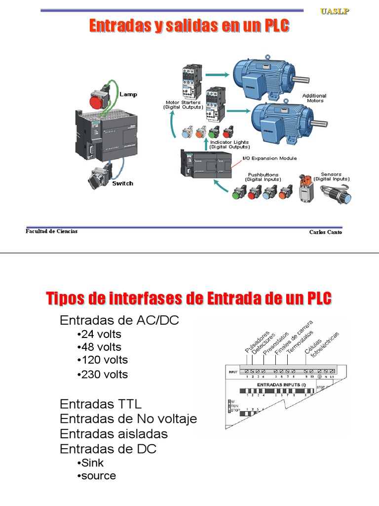 22 Entradas Salidas | PDF | Controlador lógico programable | Transistor ...