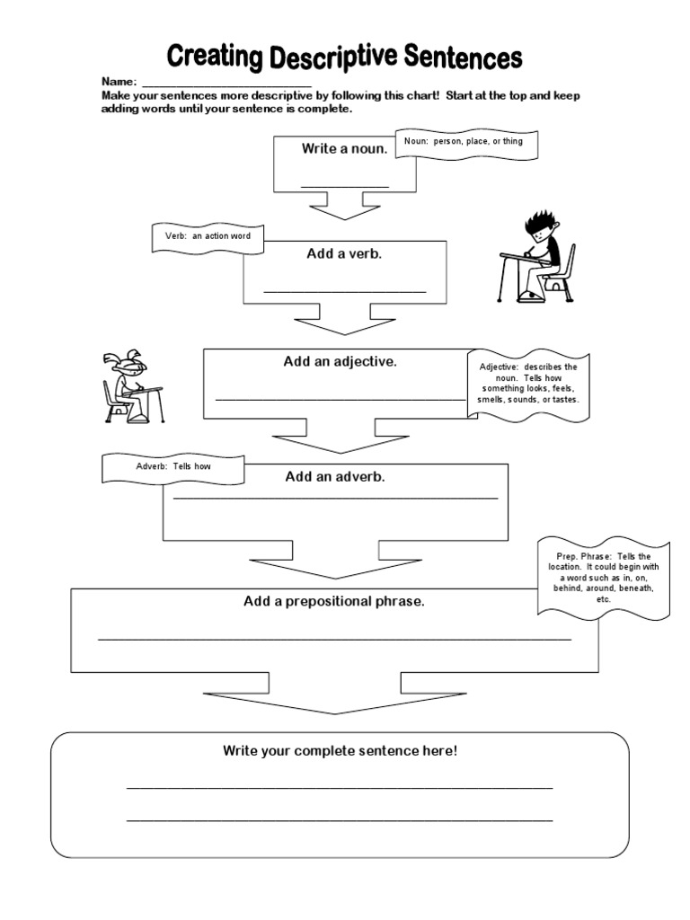 Name: - Make Your Sentences More Descriptive by Following This Chart ...