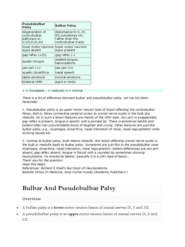 Pseudobulbar Palsy Bulbar Palsy | PDF | Neurology | Nervous System