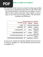 How Many Zeros in A Crore | PDF