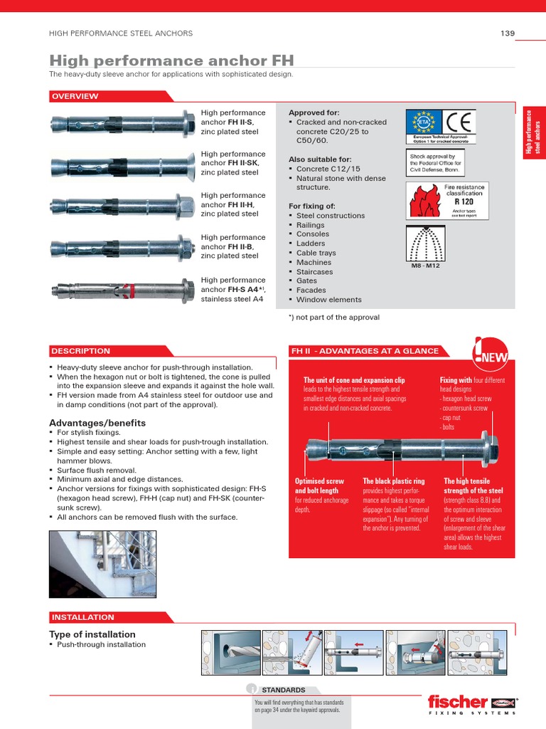 Fischer FH II High Performance Anchor | Screw | Building Engineering ...