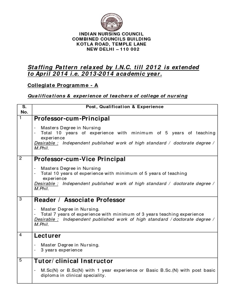 Staffing Pattern Old New | Lecturer | Nursing