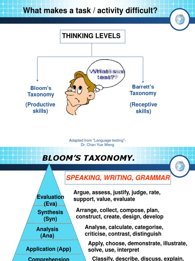 Language Testing | PDF | Reading Comprehension | Cognition