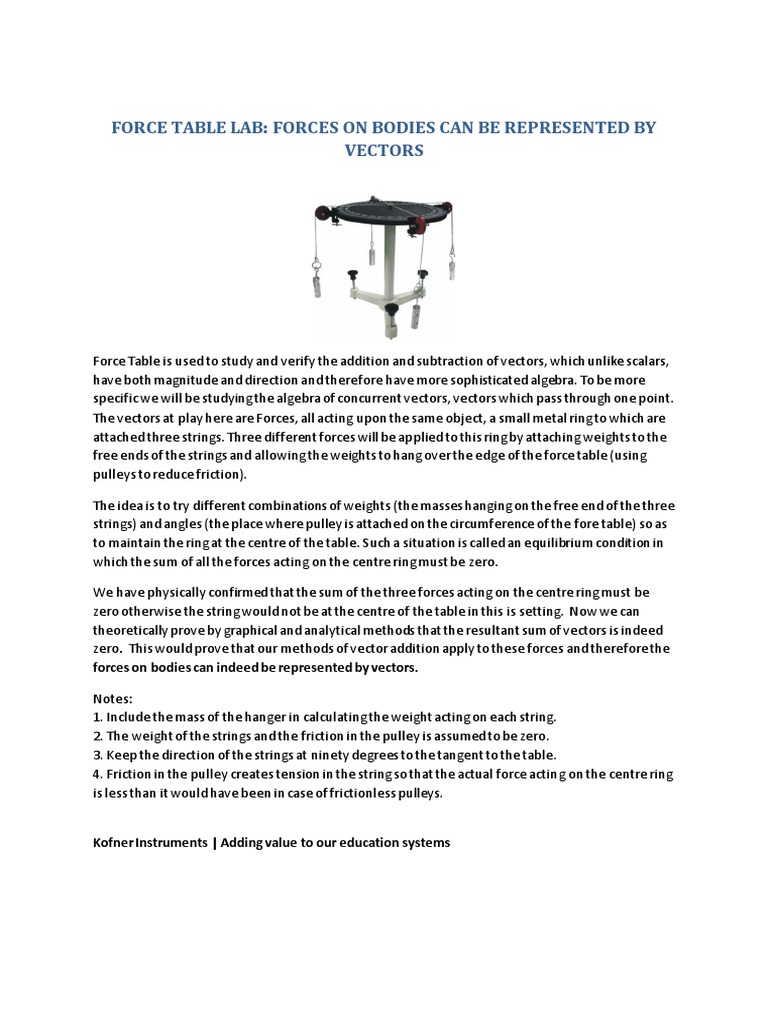 Force Table Lab | PDF