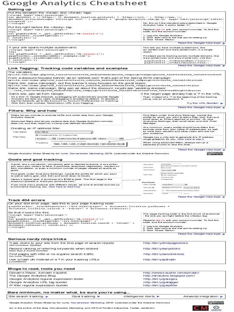 Google Analytics Cheatsheet | PDF | Ad Words | Hypertext