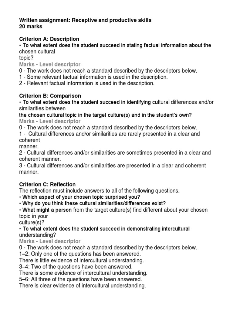 Written Assignment Spanish IB mark scheme | Understanding | Educational ...