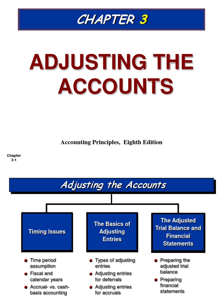 Chapter 3 Adjusting The Accounts | PDF | Deferral | Debits And Credits