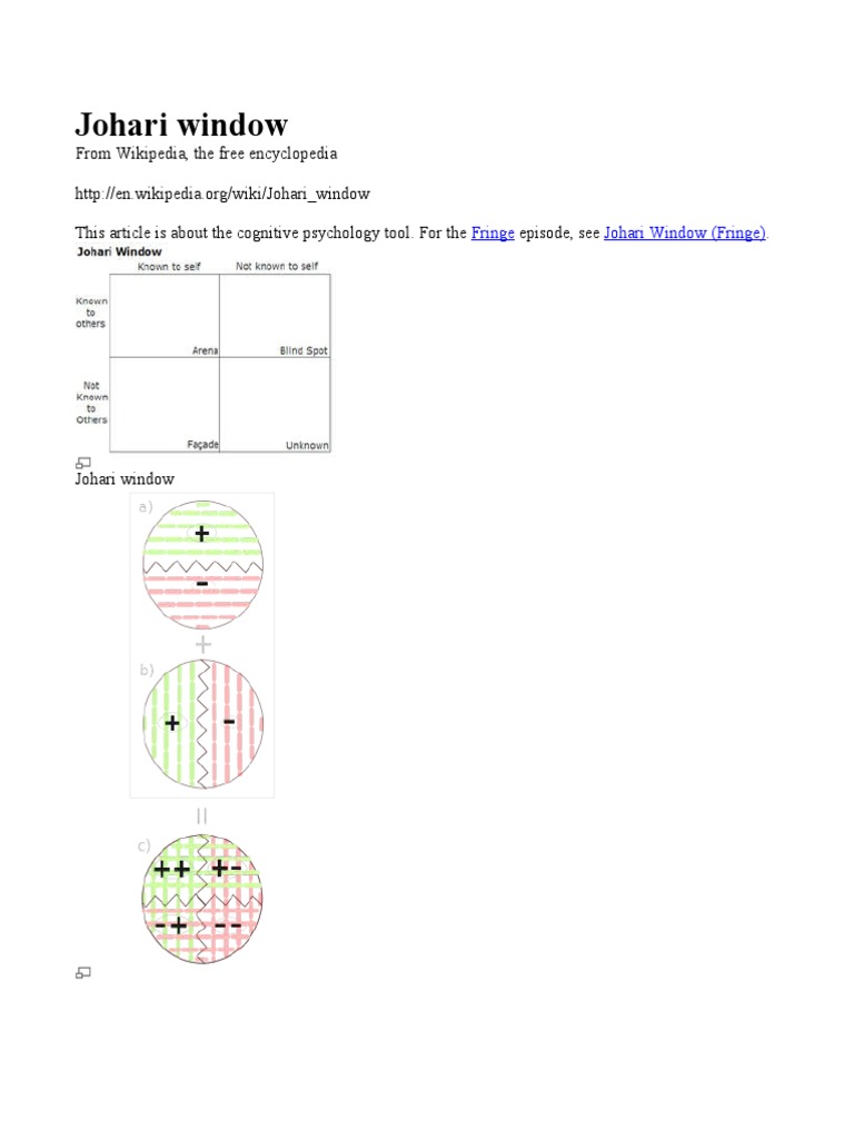 Johari Window - Wikipedia | PDF | Neuropsychological Assessment ...