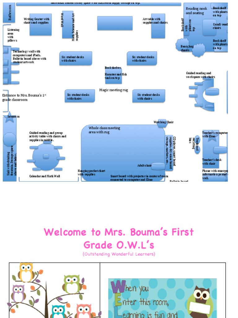 Classroom Design - Pic (1) - Merged | PDF | Individualized Education ...