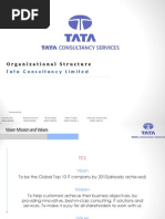 Organization Structure of tcs | Strategic Management | Business Process