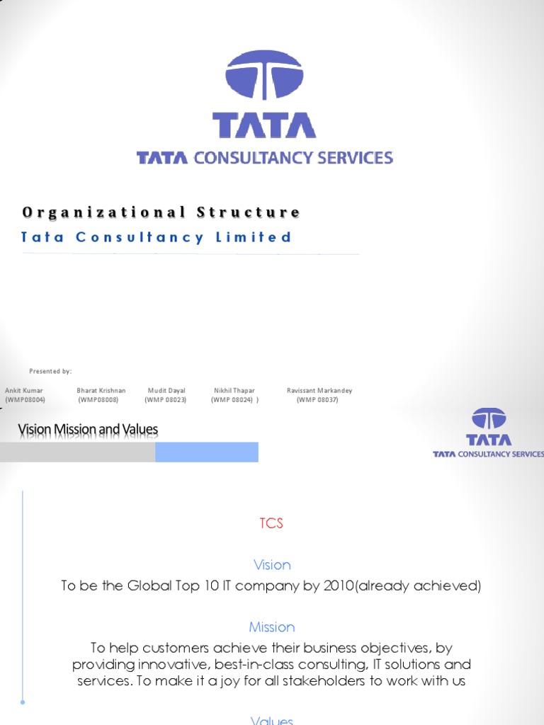 Organizational Structure TCS | PDF | Employee Retention | Competence ...
