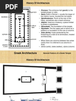 Design Guidelines For Ablution Spaces in | PDF | Mosque | Hygiene