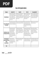 Teacher Quadrant | PDF | Lesson Plan | Teachers