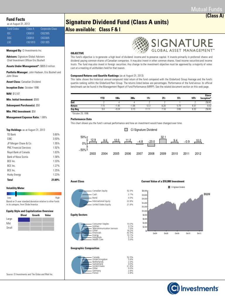 CI Signature Dividend Fund | PDF | Mutual Funds | Investing