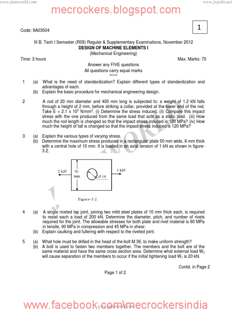 Design of Machine Elements I | PDF | Strength Of Materials | Screw