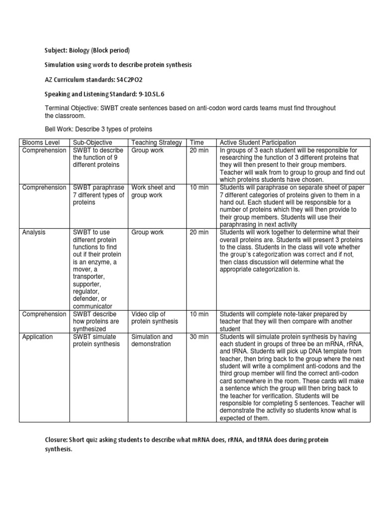 Cooperative Learning Lesson Plan | PDF | Proteins | Molecular Genetics