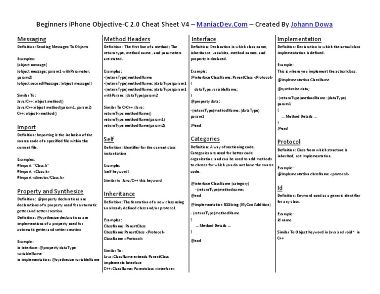 Objective-C 2.0 Programming Cheat Sheet | PDF | Computers