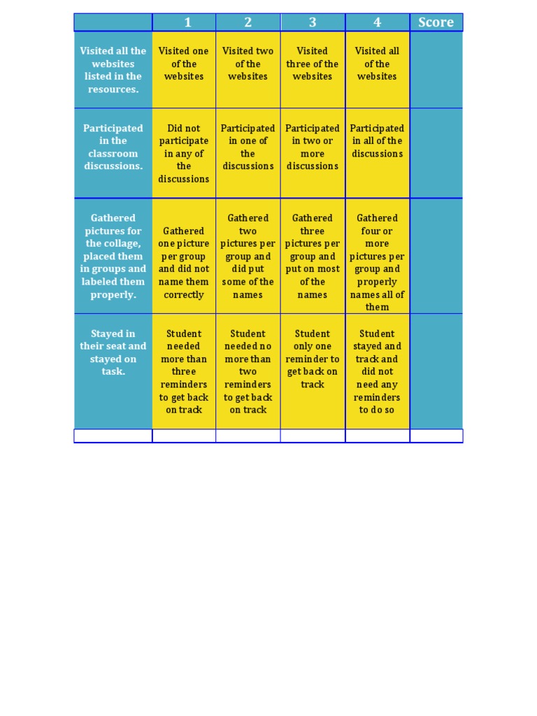 Classroom Participation and Engagement Rubric | PDF
