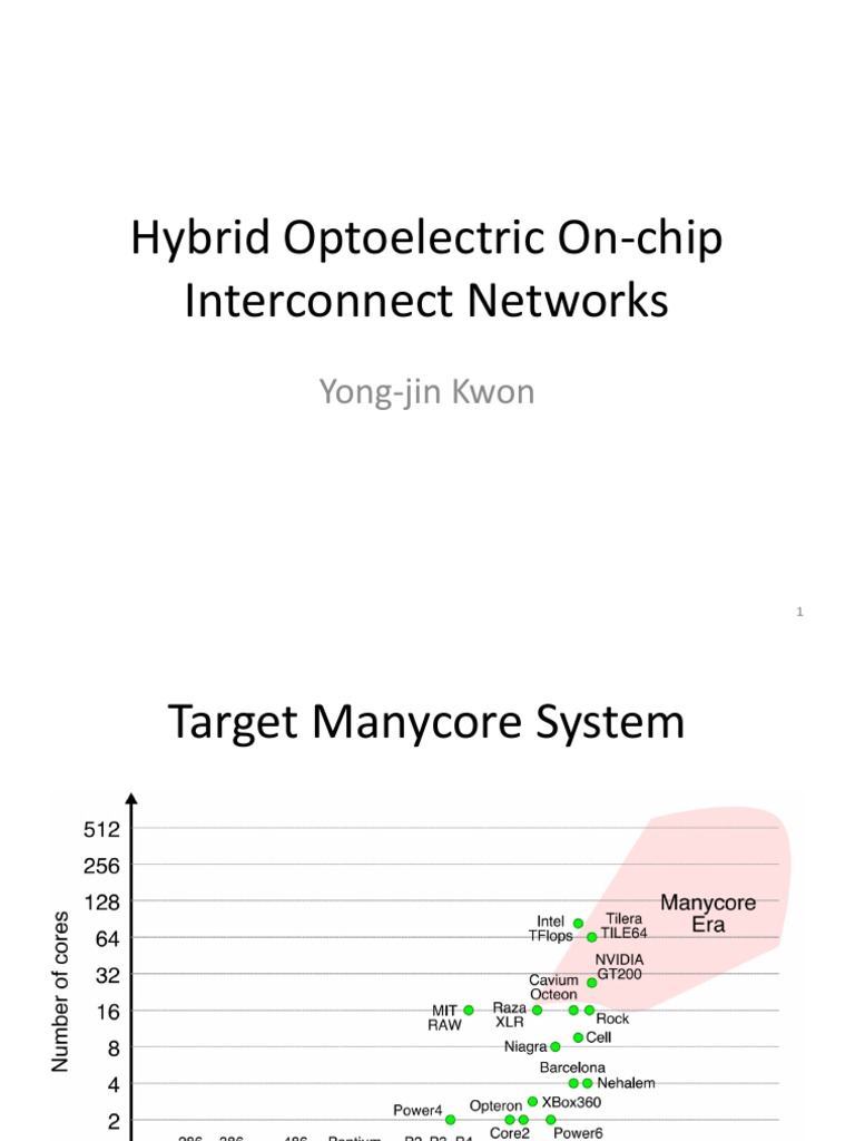 Hybrid Optoelectric On-Chip Interconnect Networks: Yong-Jin Kwon | PDF ...