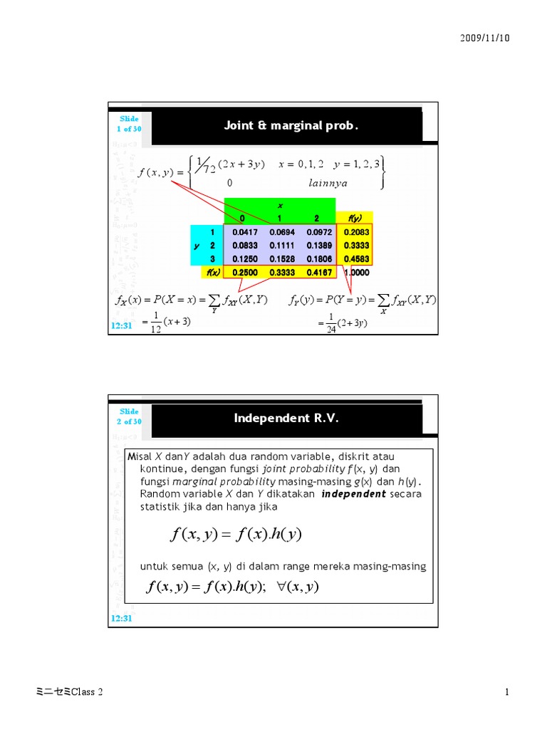 Independent and Conditional Probabilities | PDF