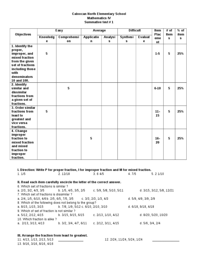 Summative Test | PDF | Fraction (Mathematics) | Subtraction