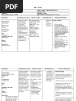 IVF Color Coding | PDF