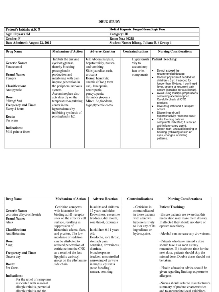 DRUG STUDY Final Dengue | PDF | Fever | Allergy