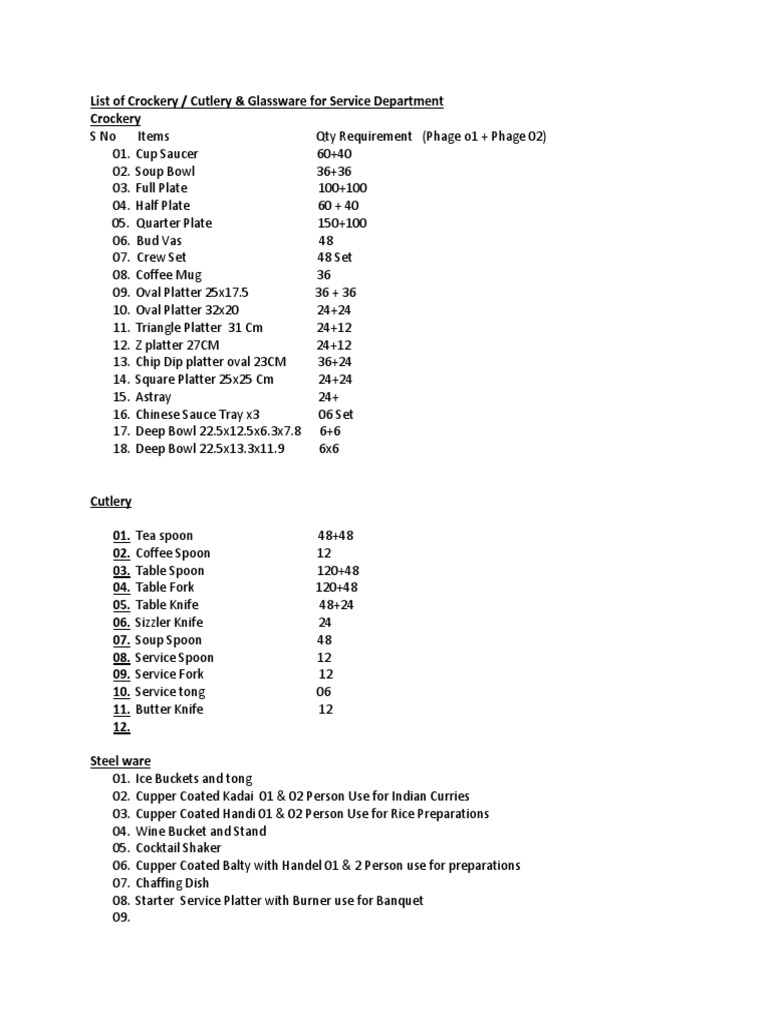 List of Crockery | PDF