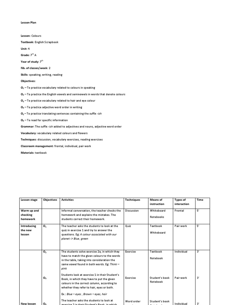 Lesson Plan - 7A | English Language | Lesson Plan