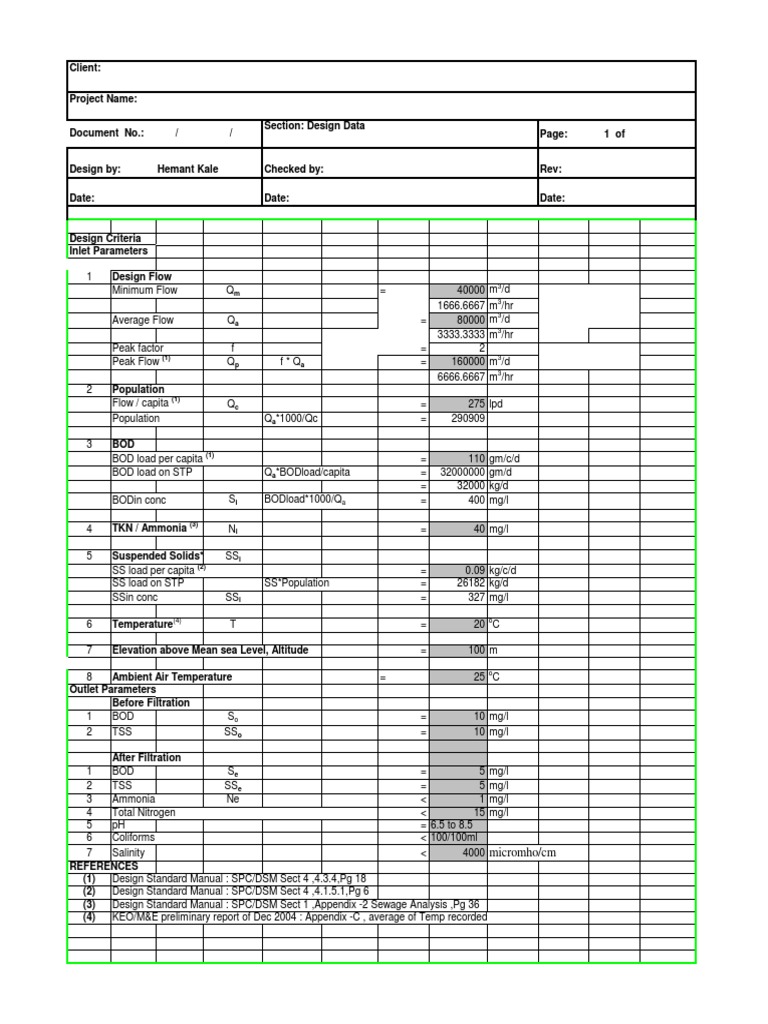 SPREADSHEET FOR ACTIVATED SLUDGE PROCESS | Sewage Treatment | Chemical ...